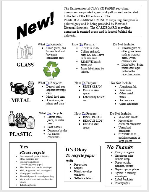 Recycling Program @ CMHS | Carver Public Schools
